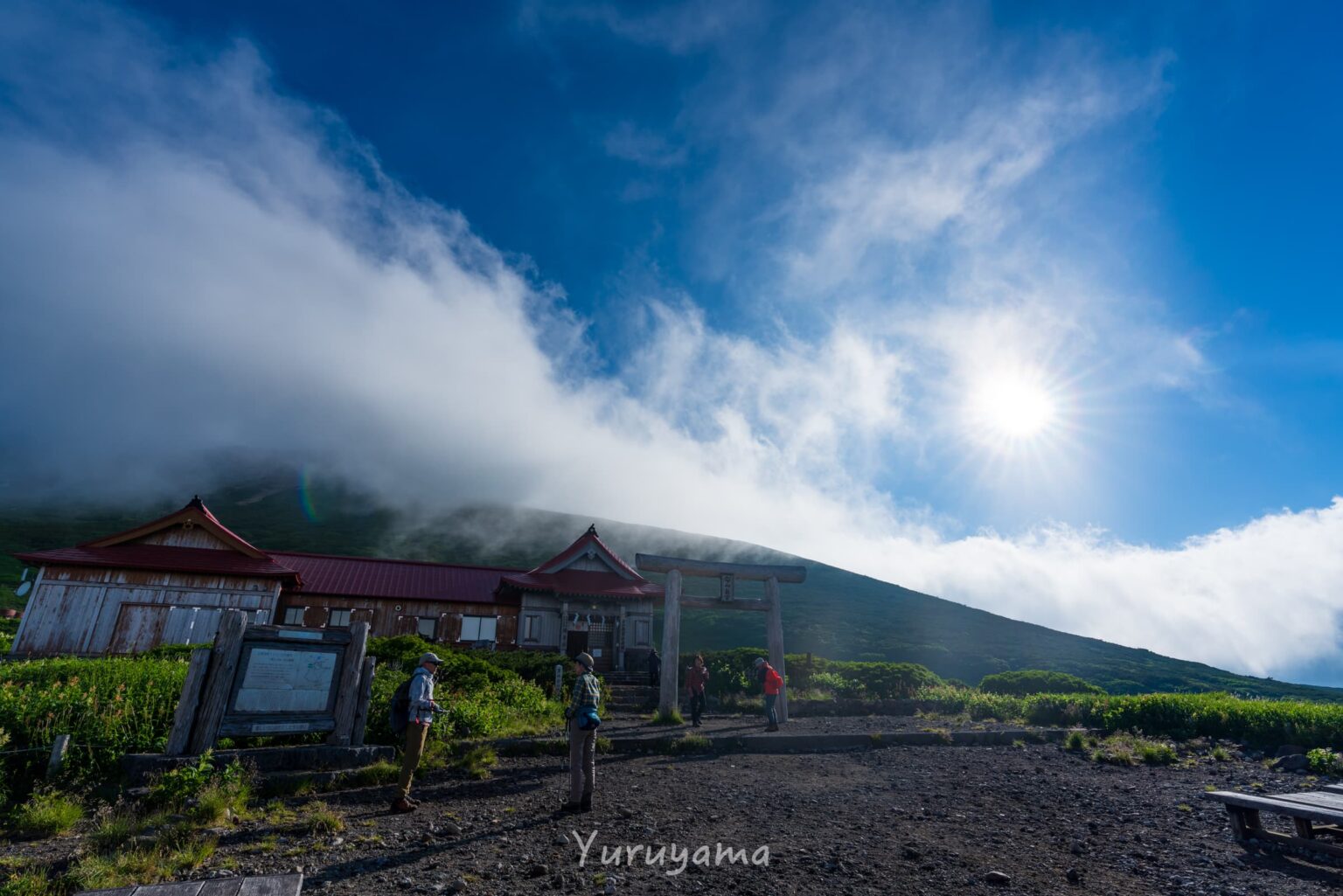 山行記録のいままでと、これから。 | yuruyama